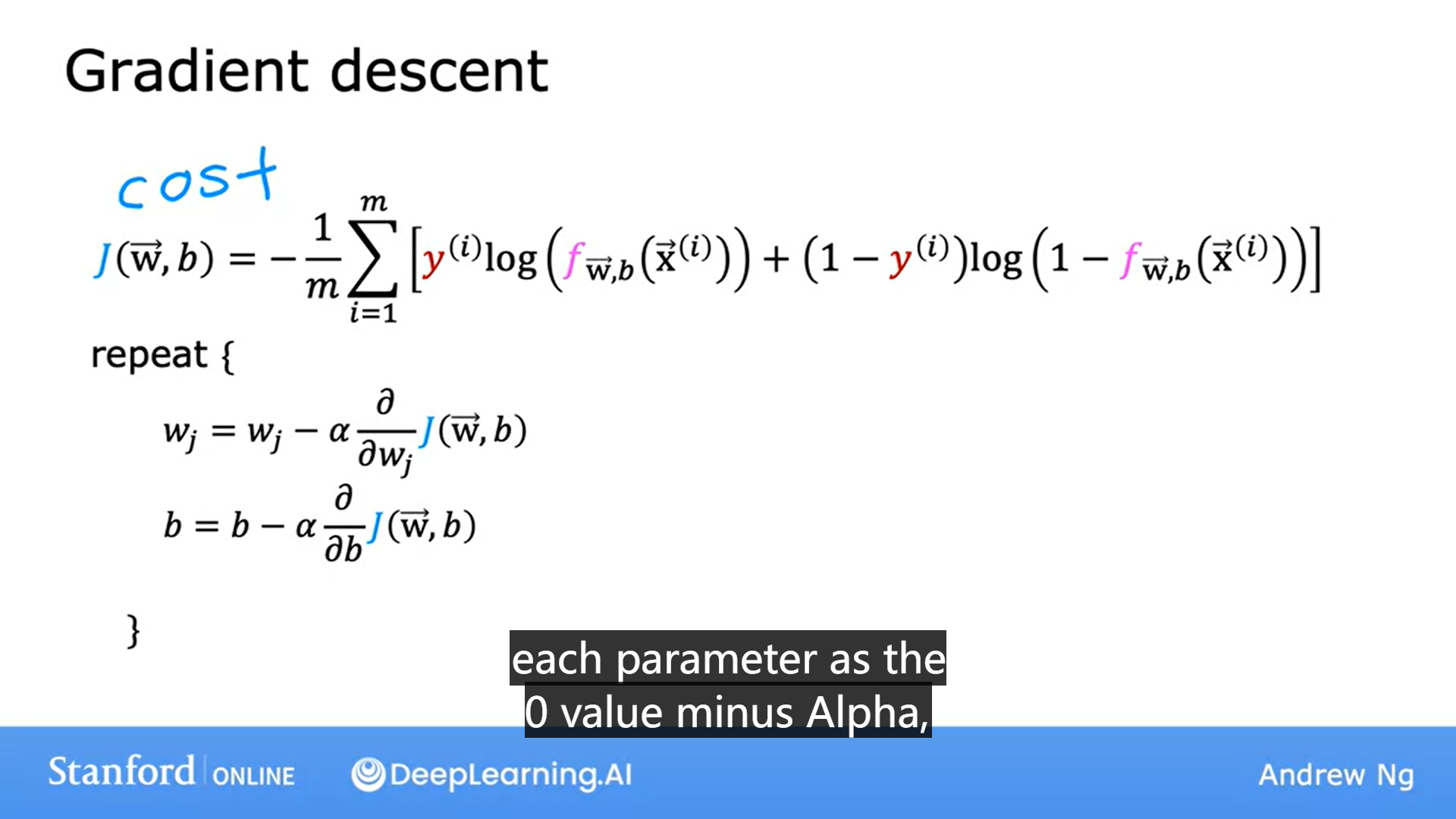 09_machine_learning_training gradient descent - lycheezhang - 博客园